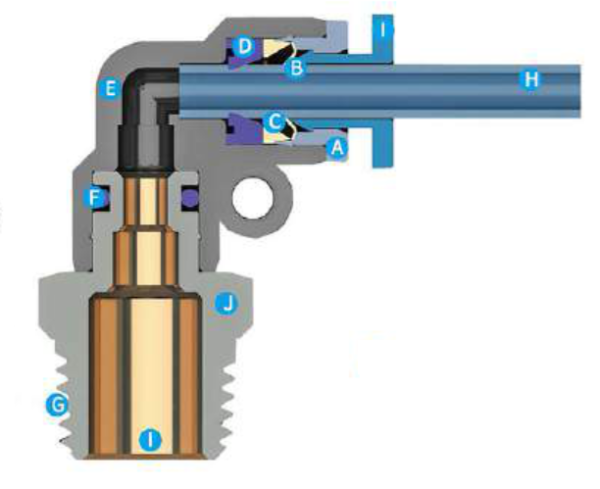 Everything You Need to Know About Pneumatic Push-In Fitting - Ideal-bell