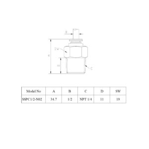 How to measure pneumatic fittings? - Ideal-bell
