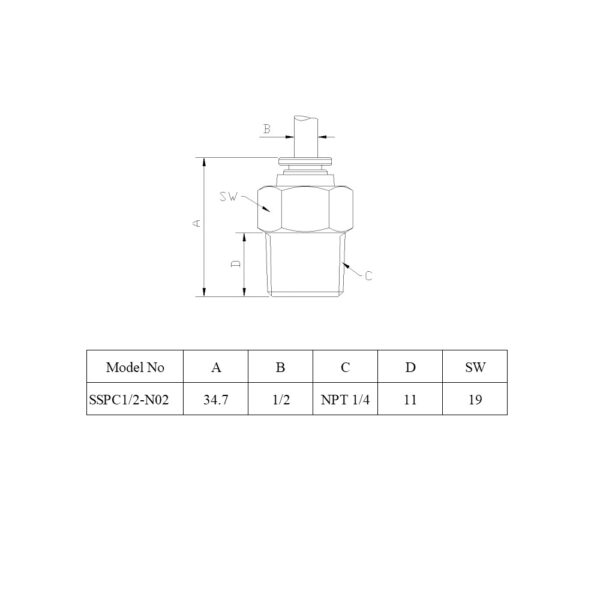 How to measure pneumatic fittings? - Ideal-bell